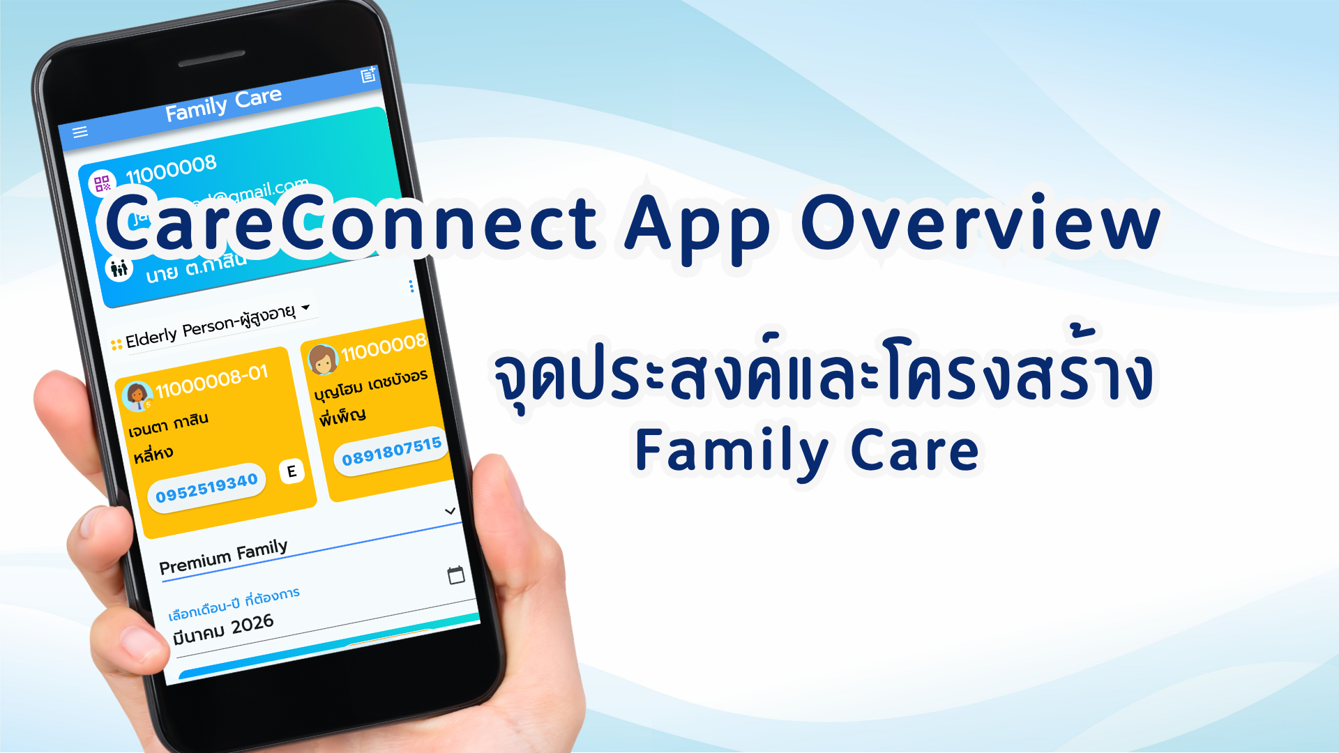 CareConnect App Overview : จุดประสงค์และโครงสร้าง Family Care - Proudlycare